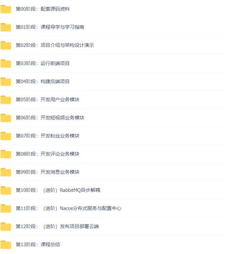 48套java架构师高并发微服务分布式源码分析设计模式业务选型共25套项目实战视频教程 请使用正版授权 盗版主题后果自负 授权购买官网