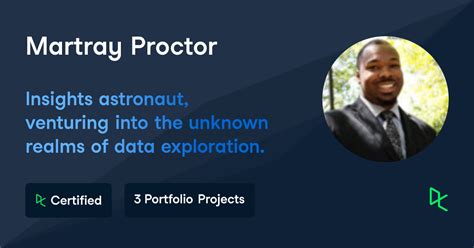 Martray Proctor Data Analyst