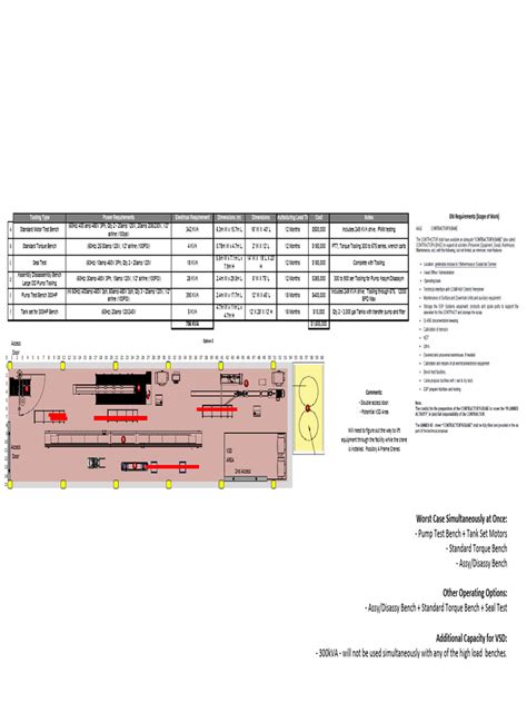 Layout Option R2 1 Pdf
