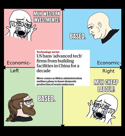 Diagonal Compass Unity Rcommunocapitalism