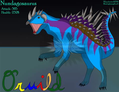 Jurassic World The Game Nundagosaurus By Resaurodragon2319 On Deviantart