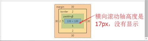 Offsetheight和clientheightscrollheight属性 腾讯云开发者社区 腾讯云