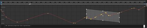 Keyframe Graph Editing Adobe Support Community