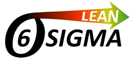 Lean Six Sigma Lean Manufacturing And Six Sigma Definitions