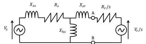 Steady State Circuit Of The Dfig Download Scientific Diagram