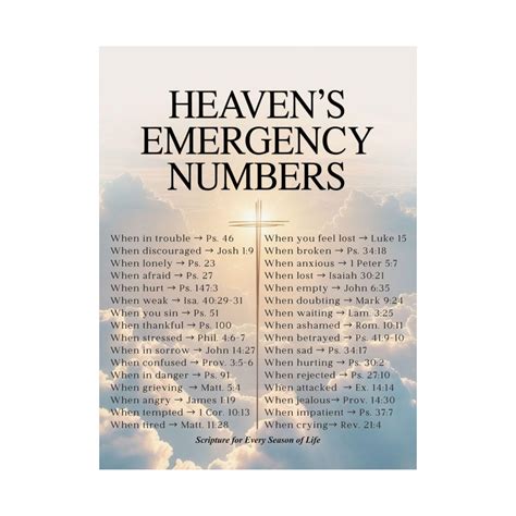 Heavens Emergency Numbers Christian Wall Art Scripture For Every