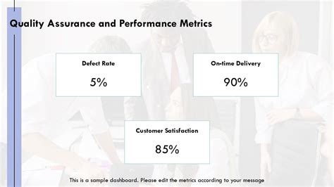 Top 10 Integrated Program Management Report Powerpoint Presentation