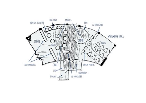 Stem Layout Interior Design Mood Board By Boutique Yellow Interior