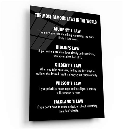 The Most Famous Laws Motivation Quotes Canvas Inspirational Rules For