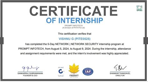 Vishnu G On Linkedin Cybersecurity Networking Professionalgrowth