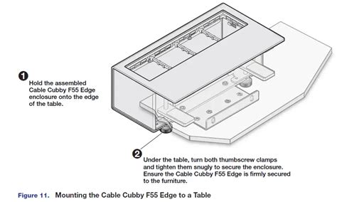 Extron Cubby F55 Edge Mount Cable Installation Guide