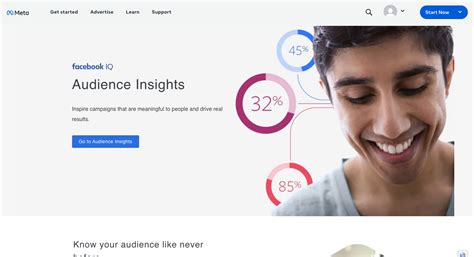Best 25 Ai Tools For Facebook