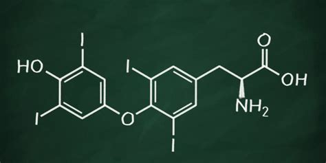 Definicion De Formula Quimica Buick