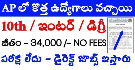 Ap Out Sourcing Jobs 2024 Ap Latest Govt Jobs In Telugu