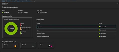 Keeping Your Azure Vms Up To Date With The Update Management Solution Daniels Tech Blog