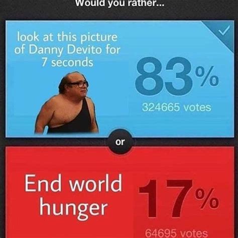 Definitely Danny Devito Meme By Whitelies Memedroid
