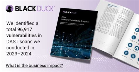 Sdlc Devops Devsecops Sca Sast Dast Softwarevulnerability Applicationsecurity