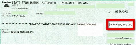 Uninsured And Underinsured Motorist Insurance Claims And Settlements