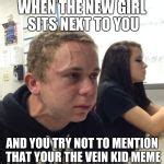 Guy With Veins Meme Generator Imgflip
