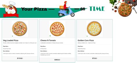 Online Pizza Ordering System In Spring Boot Java Mysql Jsp