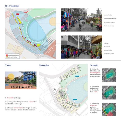Elements Of Urban Design Cept Portfolio