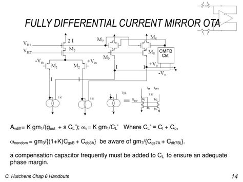 Ppt Chapter 6 Advanced Mirrors Bias And Otas Powerpoint Presentation