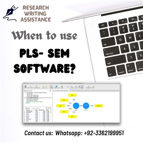 Researchtools Dataanalysis Plssem Researchwriting Academicwriting