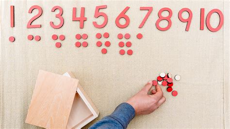 Sequences And Series Comprehensive Mathematical Handbook By Mathsai