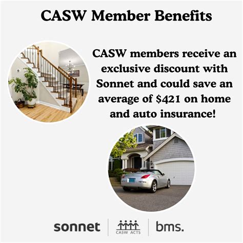 Canadian Association Of Social Workers Lassociation Canadienne Des Travailleurs Sociaux On