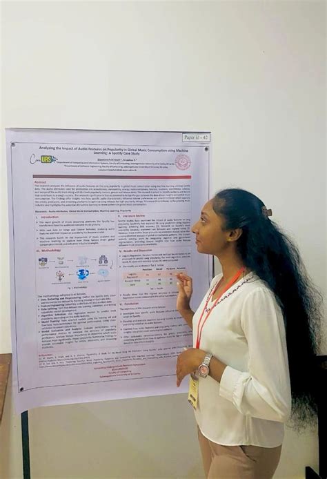 🎉️thrilled To Share That My Research Abstract Analyzing The Impact Of