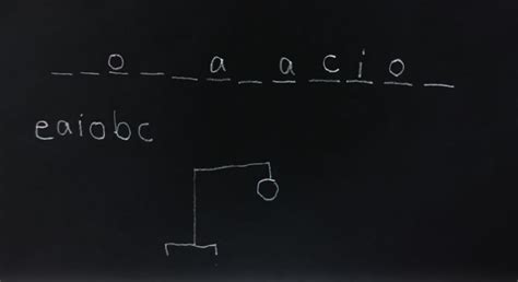 Juego De Ahorcado En Python