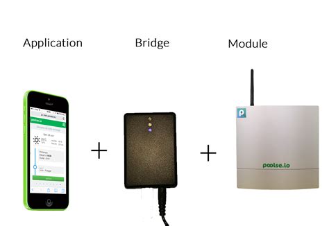Programmateur Arrosage Ethernet