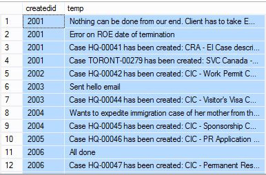 Sql Unpivoting Multiple Columns Stack Overflow