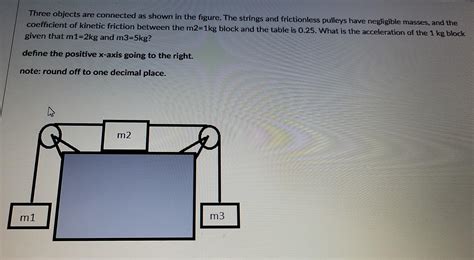 Solved Three Objects Are Connected As Shown In The Figure Chegg