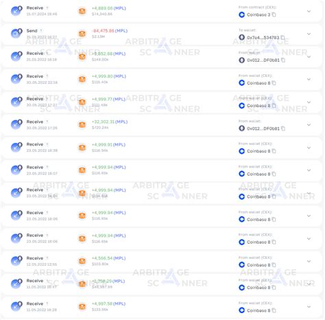 How A Client Earned Over 5000 On Mpl Using My Collections Arbitrage