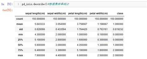 Python可视化matplotlib seborn 聚类热图clustermap全网最详建议收藏 灰信网软件开发博客聚合