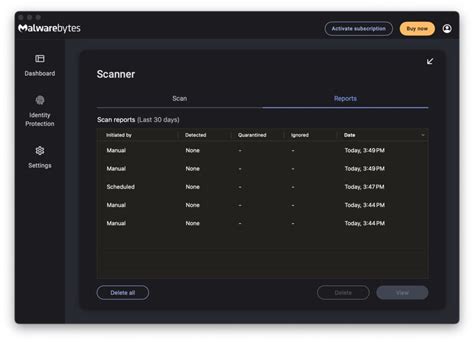 Malwarebytes For Macos Review