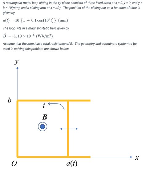 Solved A Rectangular Metal Loop Sitting In The Xy Plane Chegg