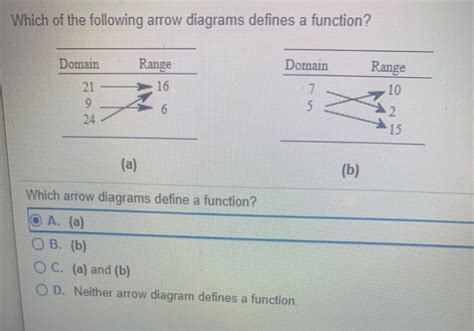 solved which of the following arrow diagrams defines a