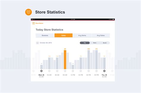 POS Terminal UI Design Case Study AGENTE