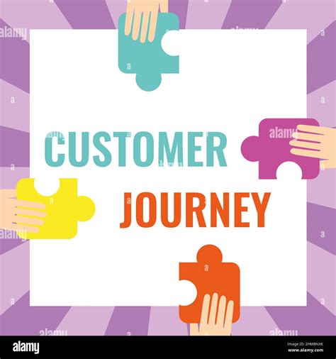 Sign Displaying Customer Journey Word Written On Product Of Interaction Between Organization