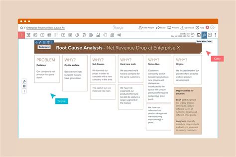 Root Cause Analysis Template And Examples Xtensio