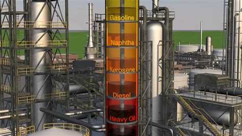 Petroleum Refining Processes Explained Simple The Quality Guide