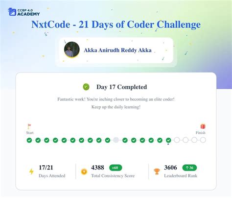 nxtwave day 17 nxtcode 21dayschallenge anirudh reddy