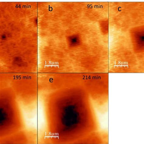 Evolution Of The Etch Pit Versus Exposure To A Weak Isopropanol Download Scientific Diagram