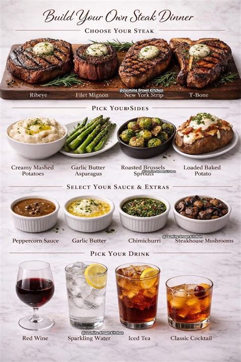 Build Your Ultimate Steak Dinneryou Can Choose Any Of These Options