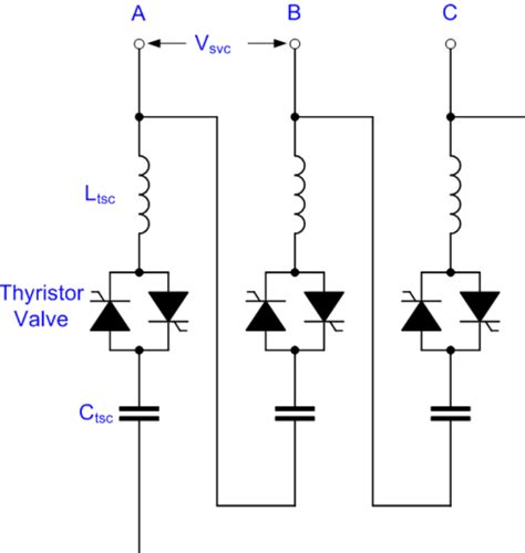 Resistor Capacitor Thyristor At Travis Day Blog