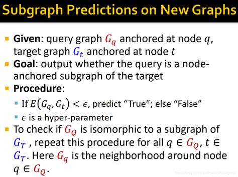 Cs224w（图机器学习）2021冬季课程学习笔记15 Frequent Subgraph Mining With Gnnsfsg