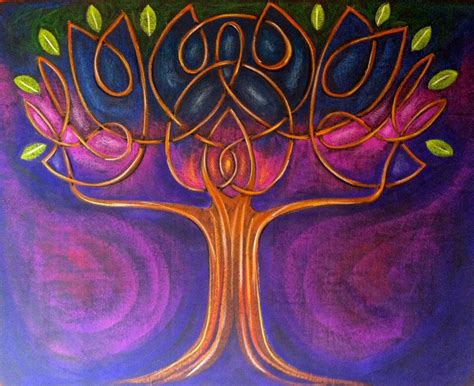 Form Drawing 4th Artofit