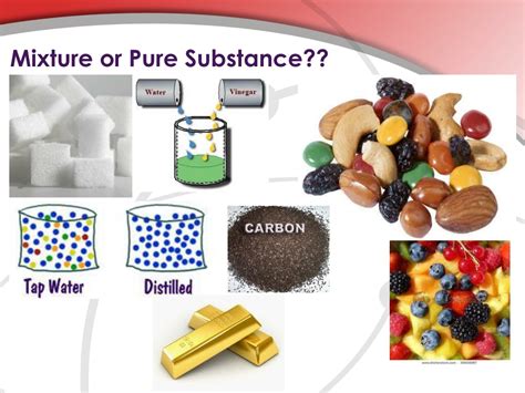 Ppt The World Of Matter Atoms Molecules And Elements Powerpoint Presentation Id9590960